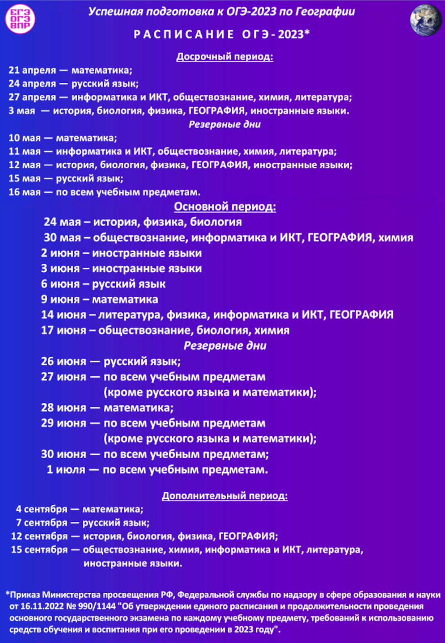 ОГЭ-ГЕО 2023